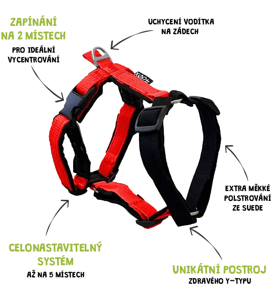 Postroje pro psy MINI Comfort Plus - 4dox.cz