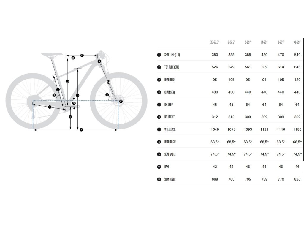 Orbea ONNA 29 40 S Ivory White (Gloss) - Navy Blue (Matt) 2026 - albie.cz