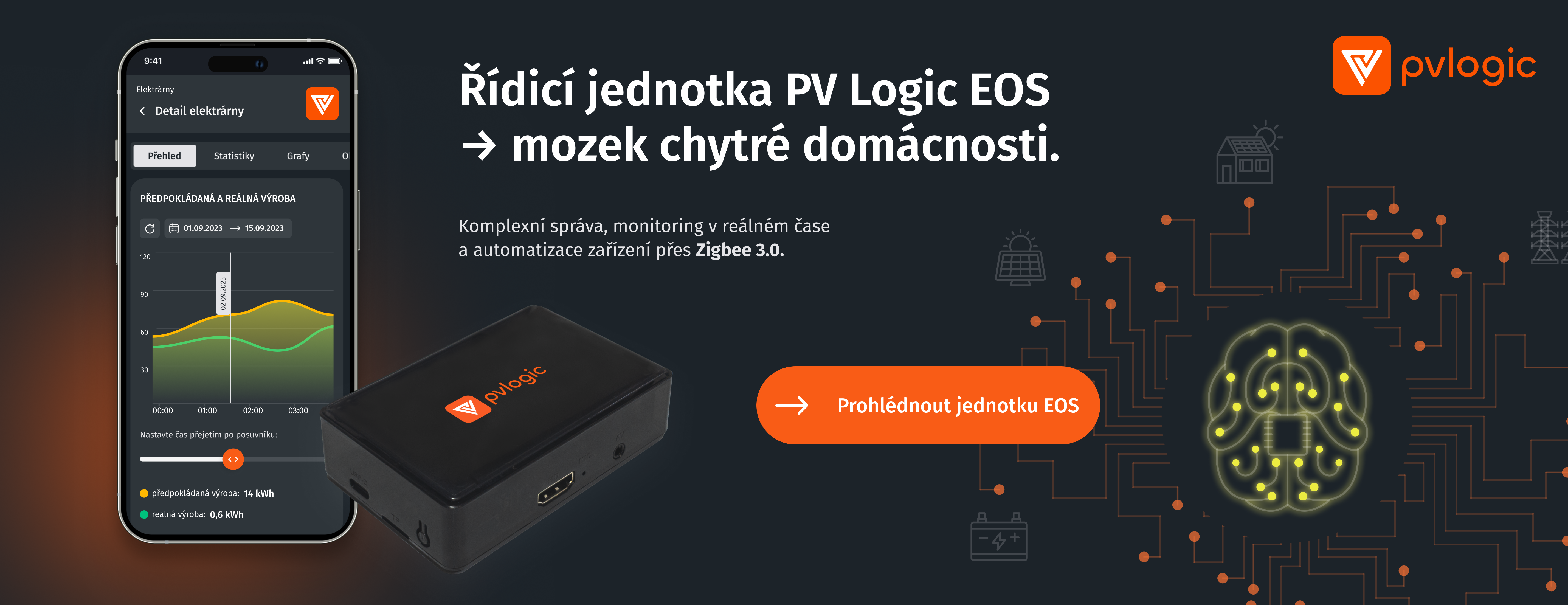 PV Logic eshop / Chytré řízení fotovoltaiky a domácnosti